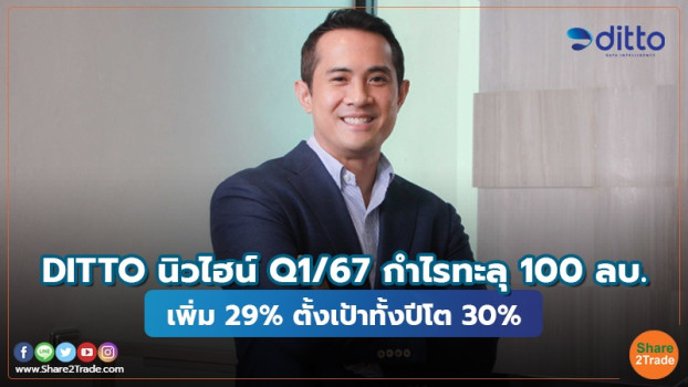 DITTO นิวไฮน์ Q1/67 กำไรทะลุ 100 ลบ. เพิ่ม 29% ตั้งเป้าทั้งปีโต 30% | Share2Trade